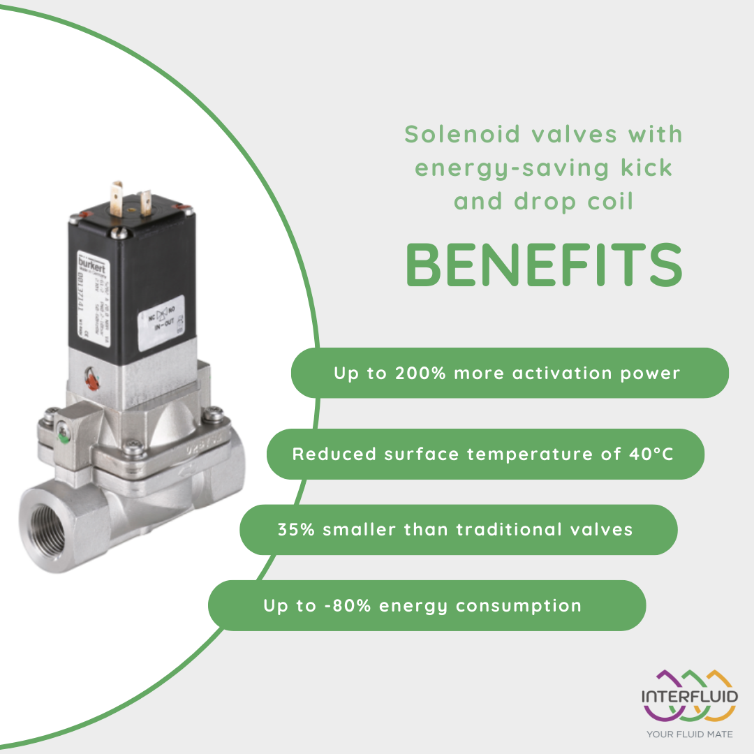 Kick and Drop Solenoid Valves: How to Save 80% Energy in Industrial ...